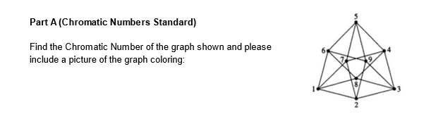 Solved Part A (Chromatic Numbers Standard) Find the | Chegg.com