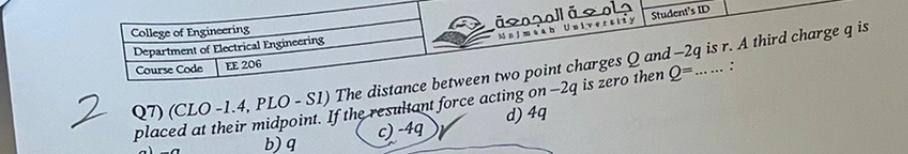 Solved The distance between two point charges Q and-2q is r. | Chegg.com