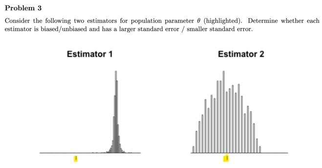 Solved Consider the following two estimators for population | Chegg.com