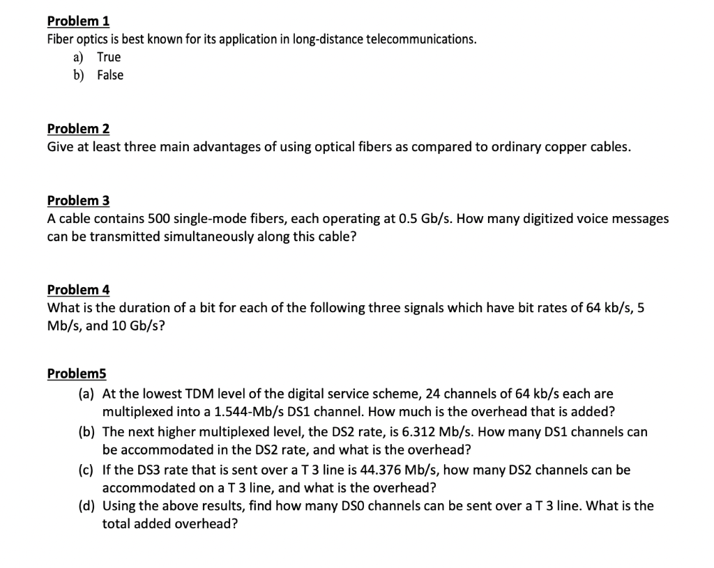 Solved Problem 1 Fiber optics is best known for its | Chegg.com