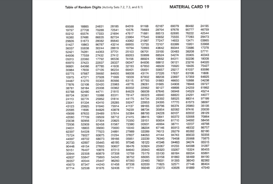 Solved Table of Random Digits (Activity Sets 7.2.7.3, and | Chegg.com