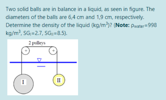 Solved Two solid balls are in balance in a liquid, as seen | Chegg.com