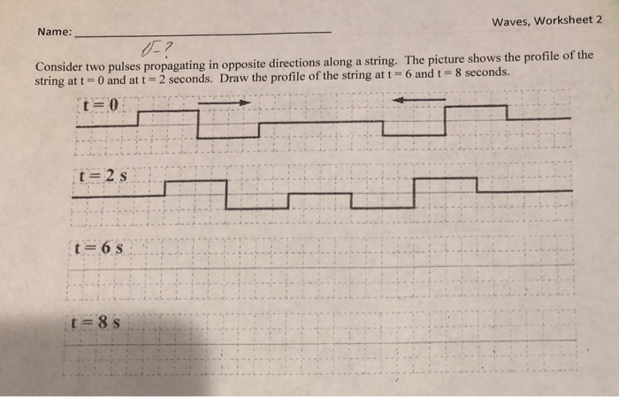 Solved Waves, Worksheet 2 Name: ider two pulses propagating | Chegg.com Solved Waves, Worksheet 2 Name: ider two pulses propagating | Chegg.com