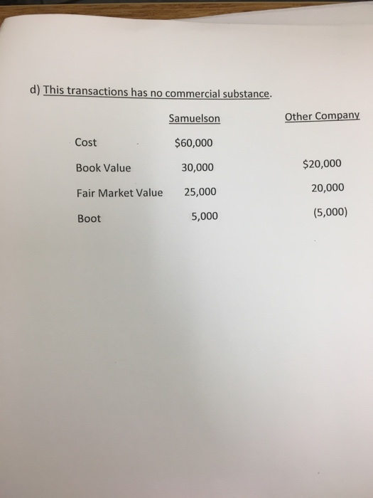 Solved made the following asset exchanges. Alltransactions a | Chegg.com