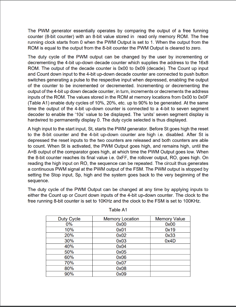 Solved Section A A1 A synchronous FSM circuit to generate a | Chegg.com