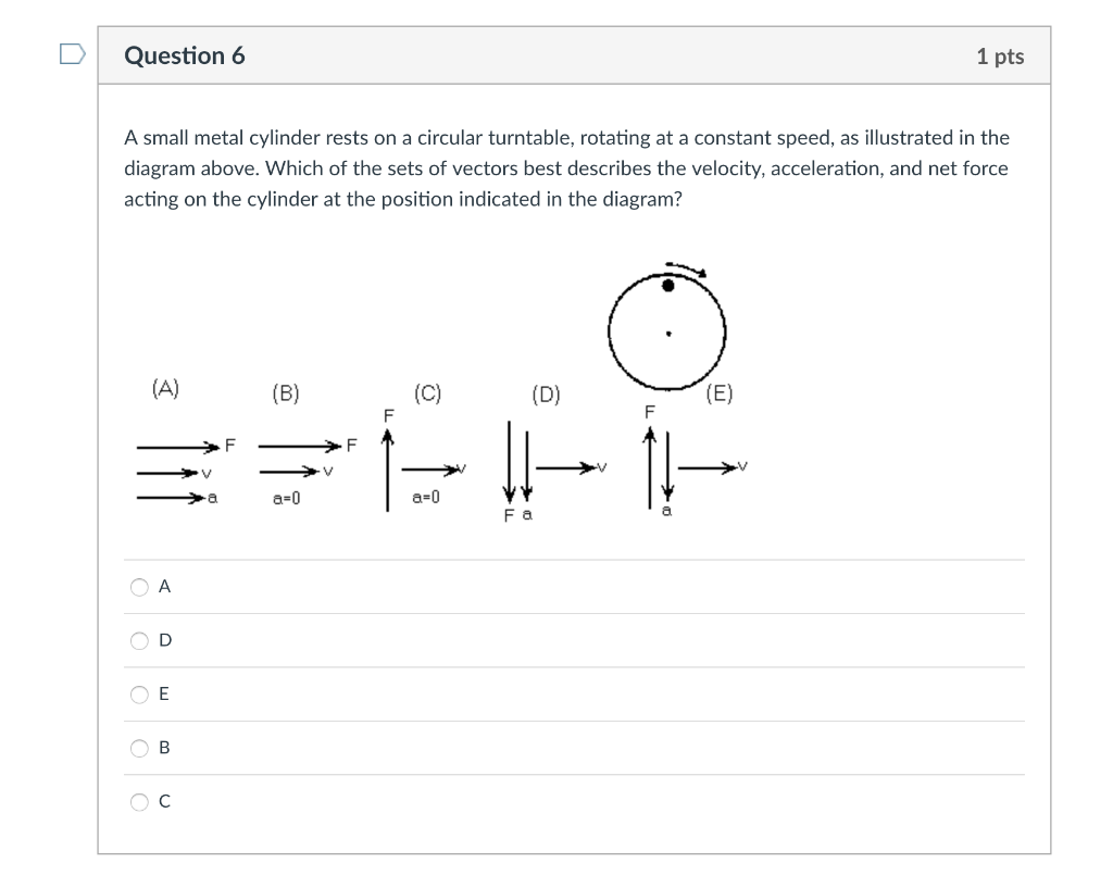 Solved D Question 6 1 pts A small metal cylinder rests on a | Chegg.com Solved D Question 6 1 pts A small metal cylinder rests on a | Chegg.com