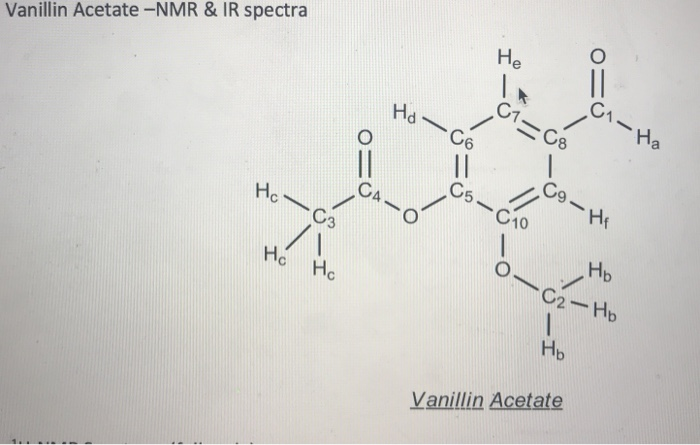 Solved Vanillin Acetate-NMR & IR spectra He O Hd C7C1 Ho Ho | Chegg.com