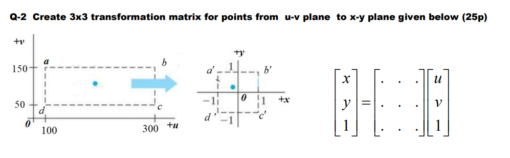 Q-2 Create 3×3 transformation matrix for points from | Chegg.com