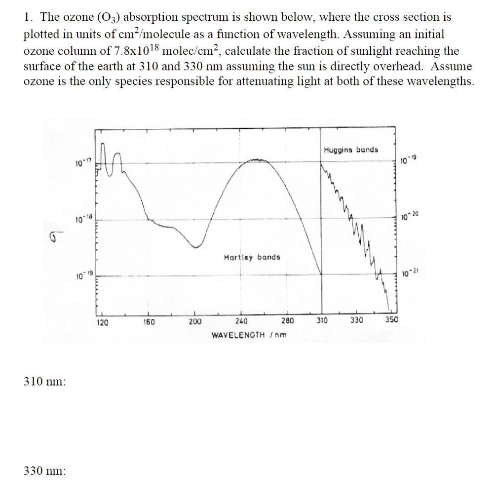 1. The ozone (O3) absorption spectrum is shown below, | Chegg.com