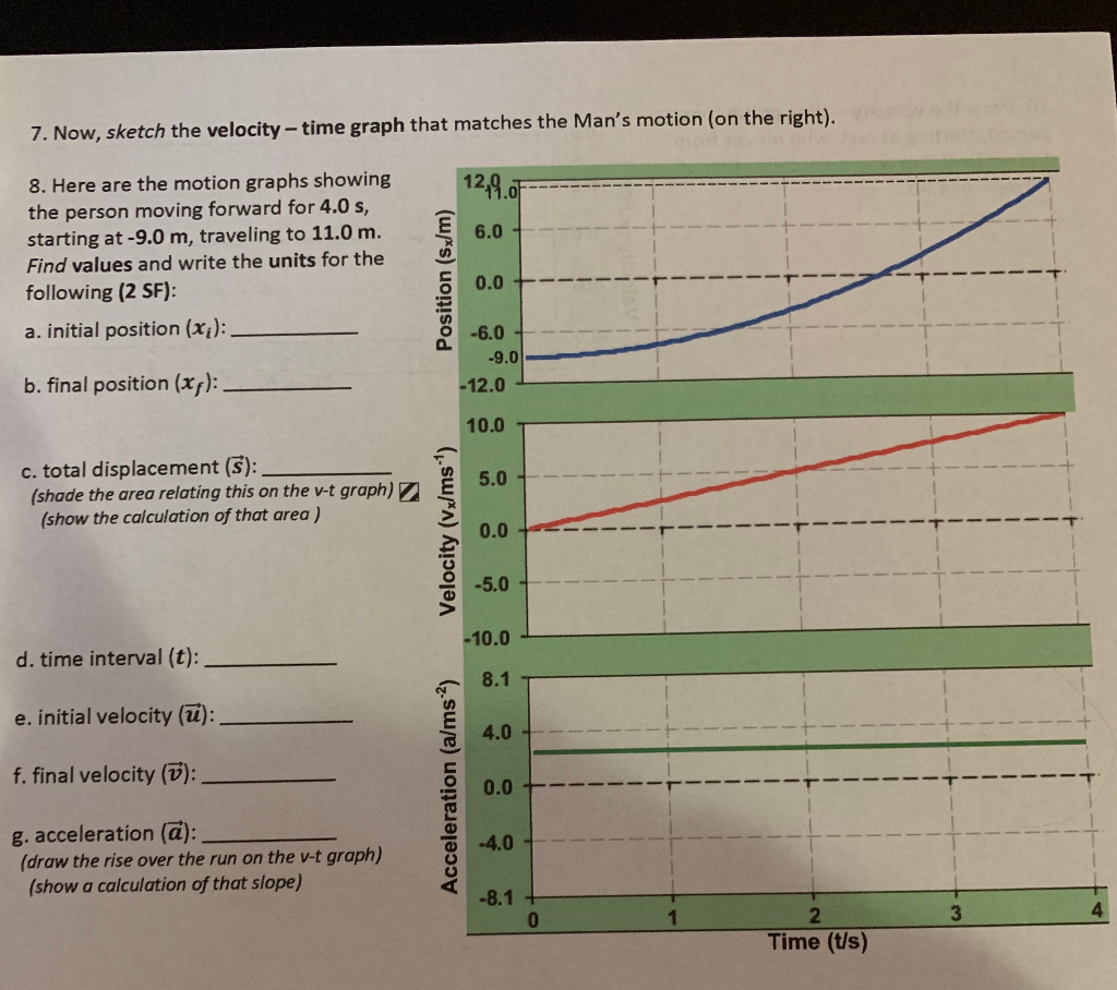 Solved 7. Now, sketch the velocity - time graph that matches | Chegg.com