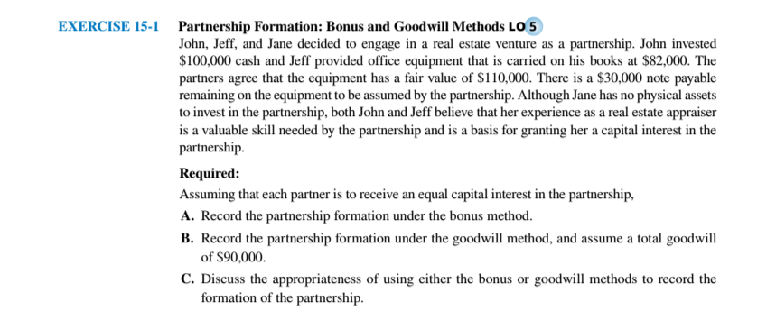 Partnership Formation: Bonus and Goodwill Methods LO | Chegg.com
