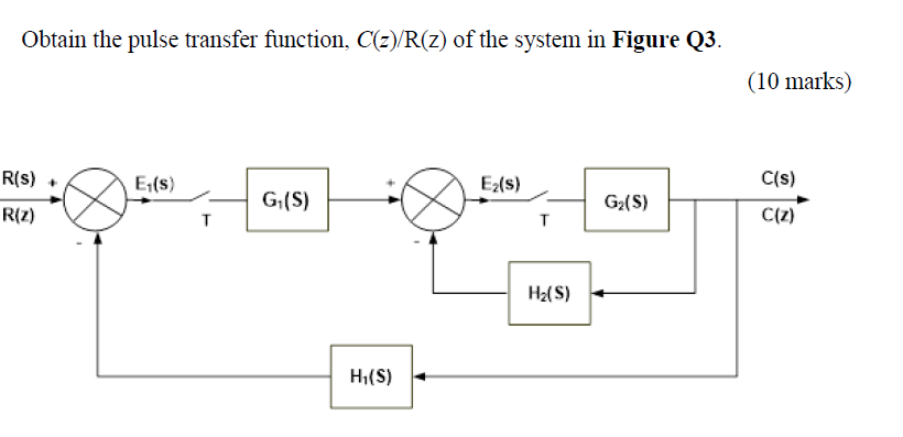 Solved Obtain the pulse transfer function, C(z)/R(z) of the | Chegg.com
