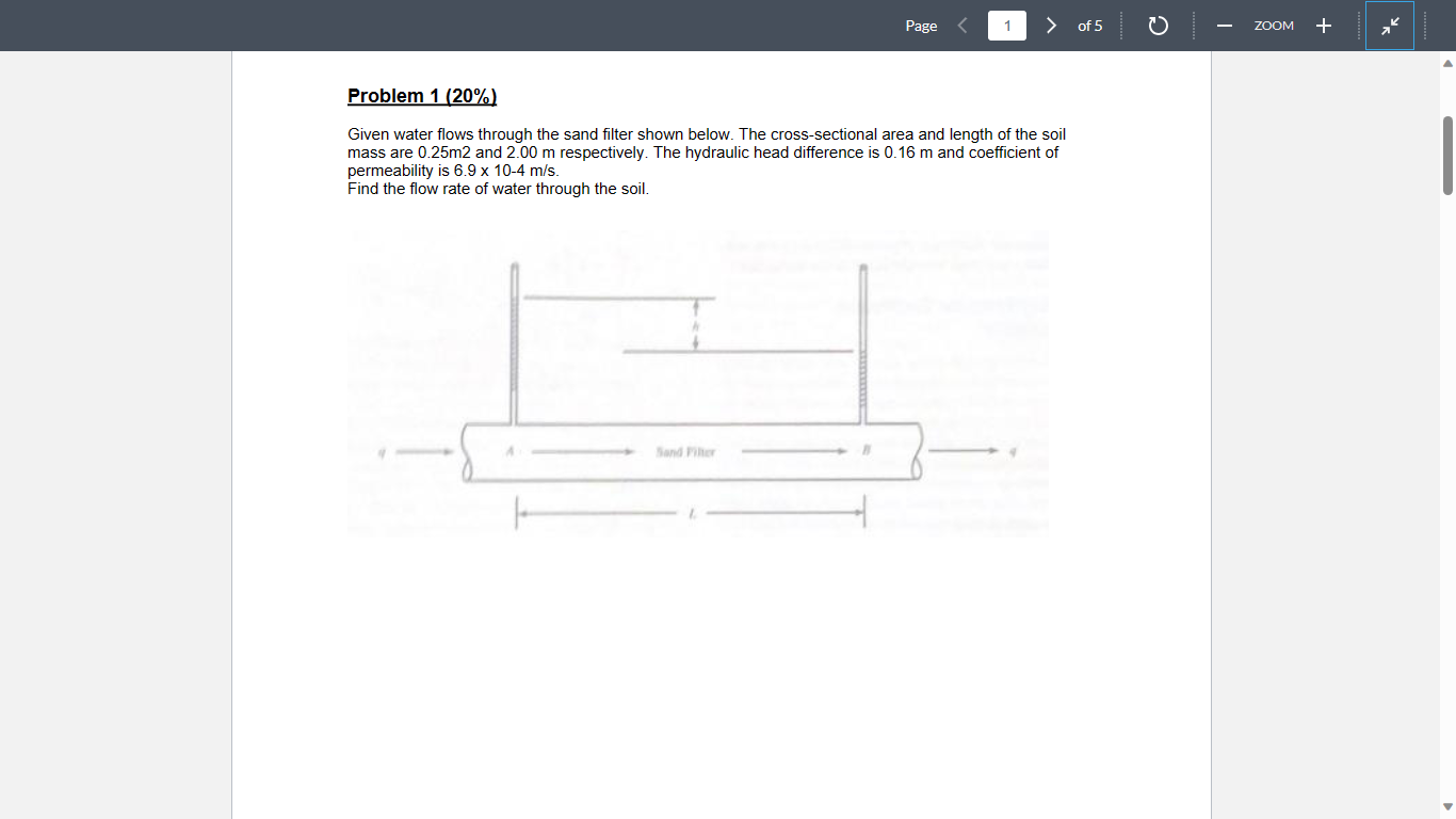 Solved Given water flows through the sand filter shown | Chegg.com
