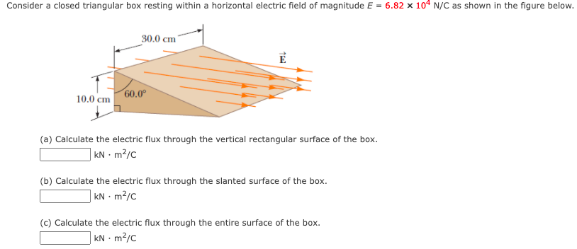 Solved Consider a closed triangular box resting within a | Chegg.com