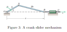 Solved 3. In the crank mechanism shown in Fig. 3, the | Chegg.com