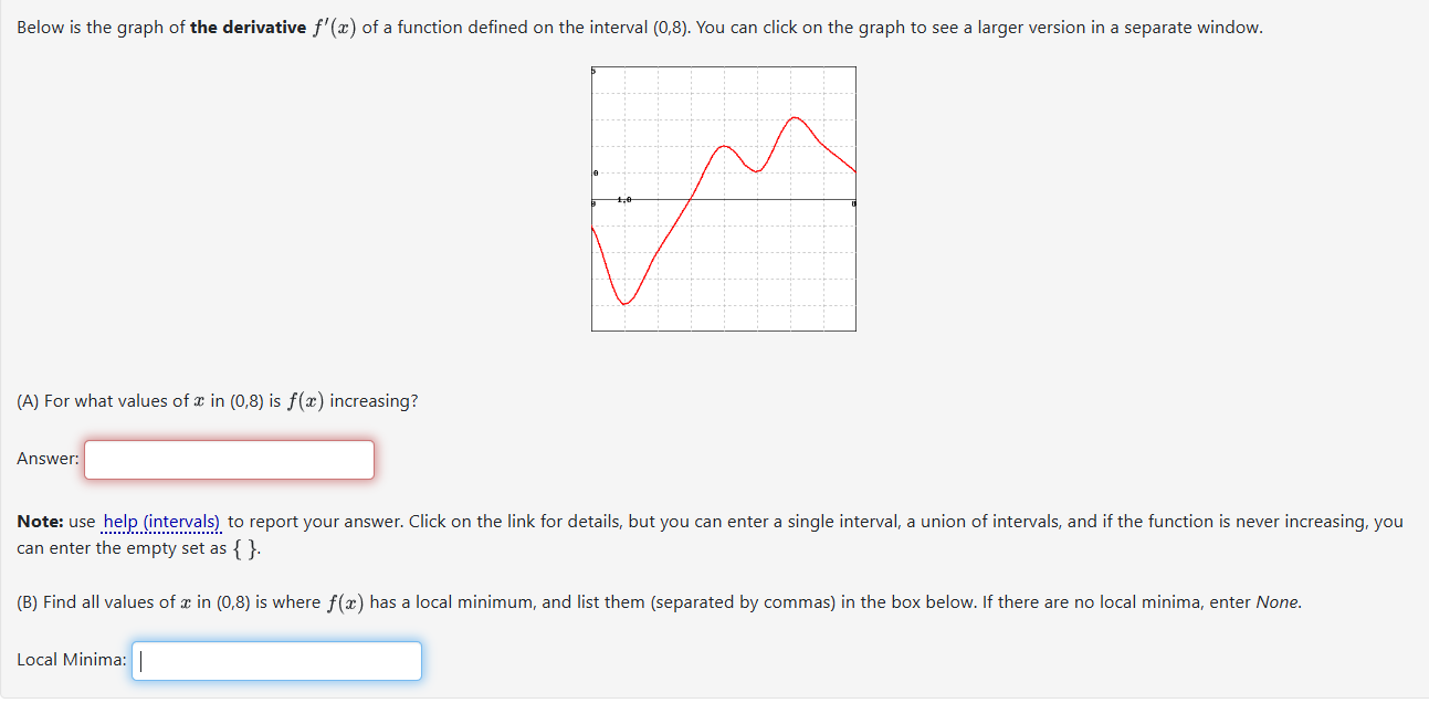 Solved Below is the graph of the derivative \( | Chegg.com