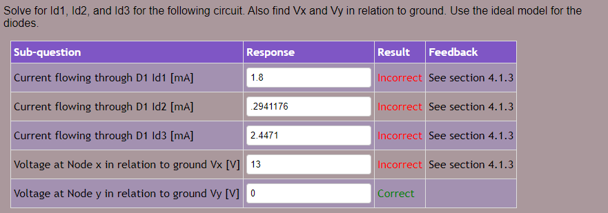 Solved Solve for Id1, Id2, and Id3 for the following | Chegg.com