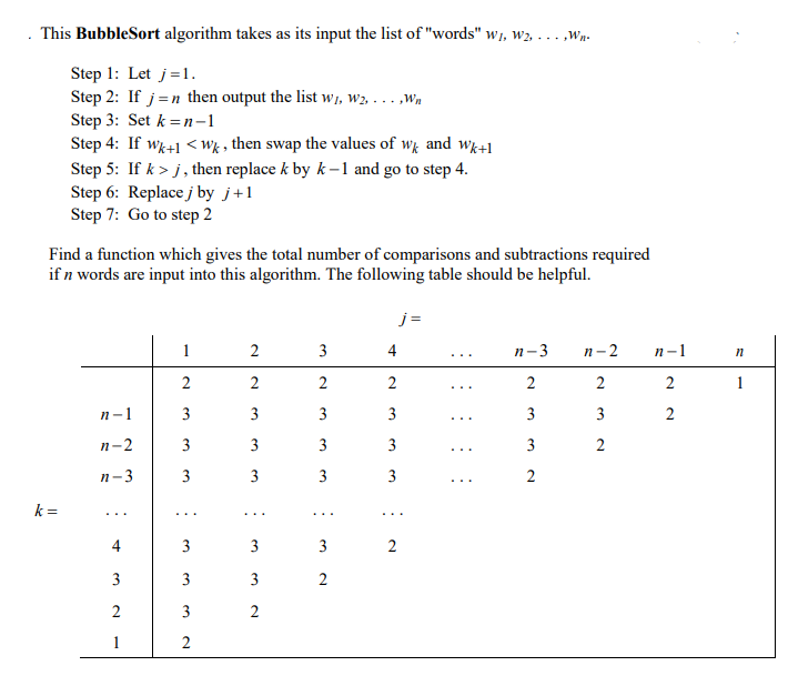Solved This Bubblesort Algorithm Takes As Its Input The List