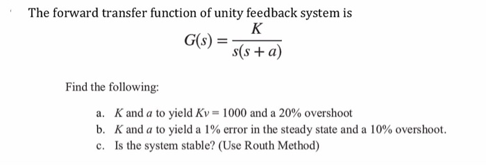 Solved The forward transfer function of unity feedback | Chegg.com