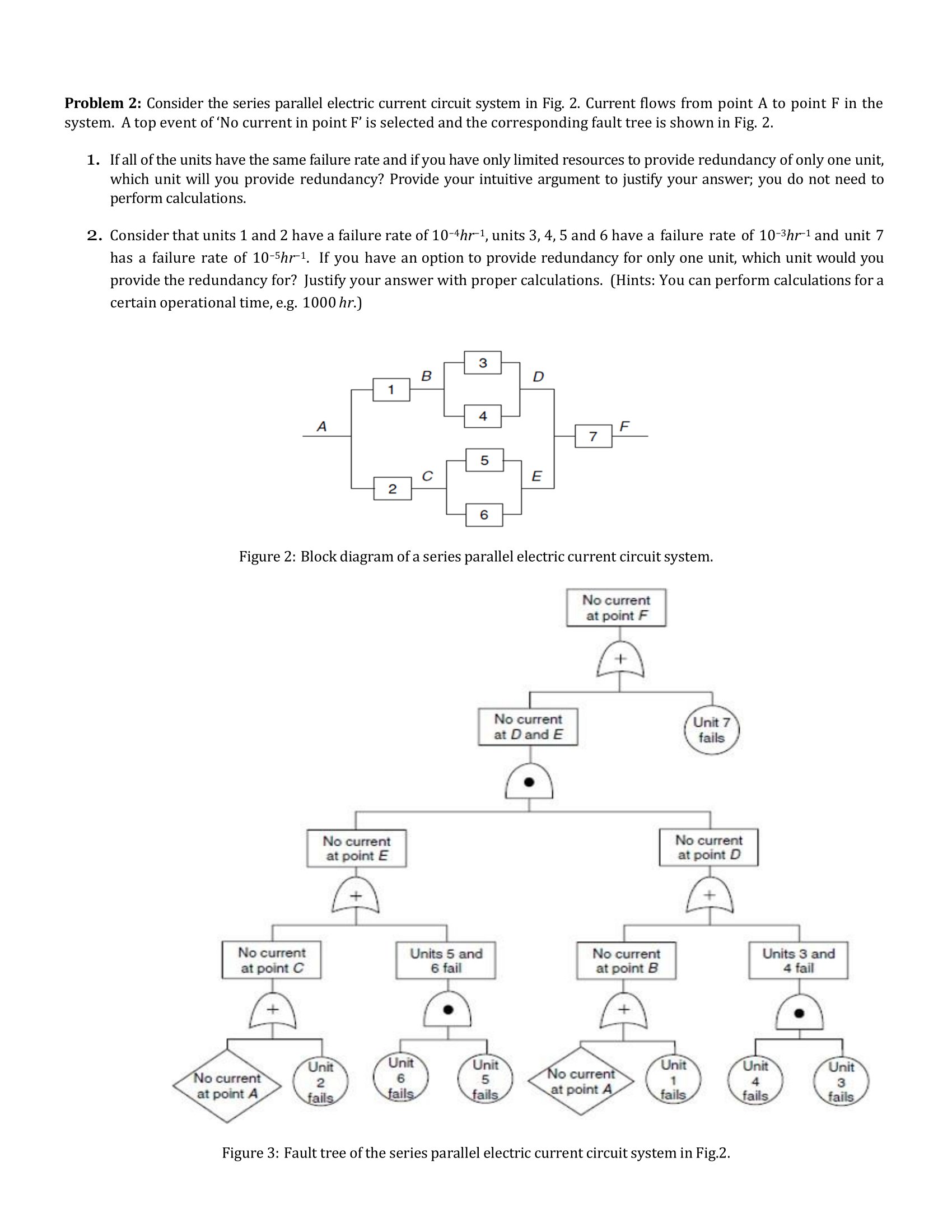 Solved Problem 1: Consider the flash distillation problem | Chegg.com