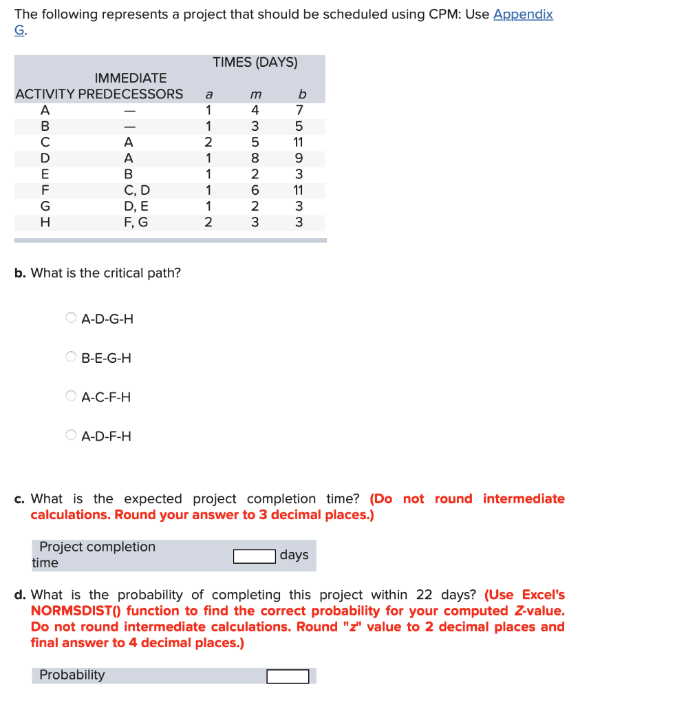 Solved The following represents a project that should be | Chegg.com