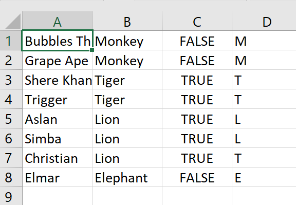 Solved Create a new Java project in Eclipse, named according | Chegg.com