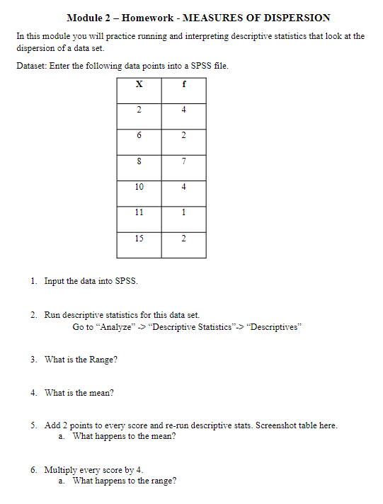 Solved Module 2 - Homework - MEASURES OF DISPERSION In this | Chegg.com