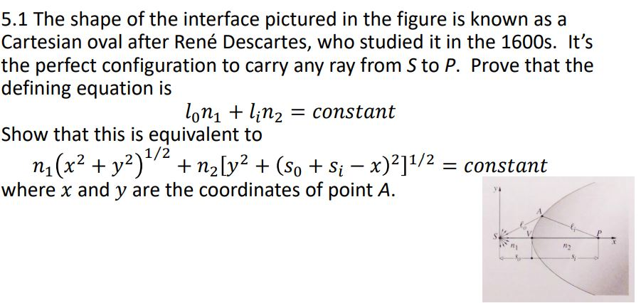 Solved 5.1 The shape of the interface pictured in the figure | Chegg.com