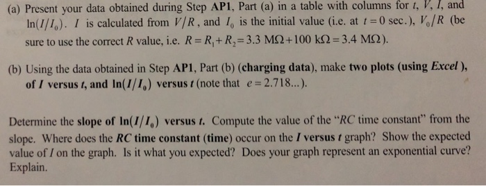 Solved (a) Present your data obtained during Step AP1, Part | Chegg.com