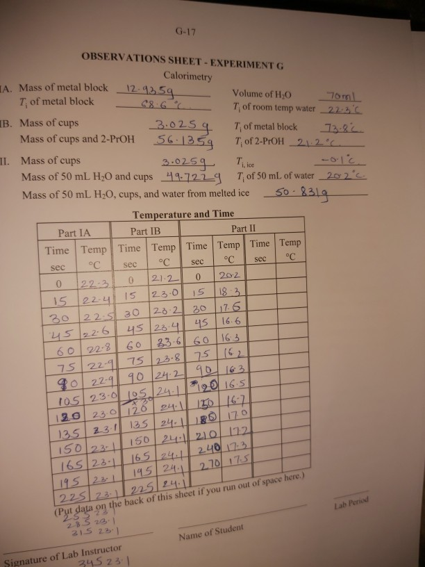 G-15 Part II. Enthalpy of fusion of lee: your graph | Chegg.com