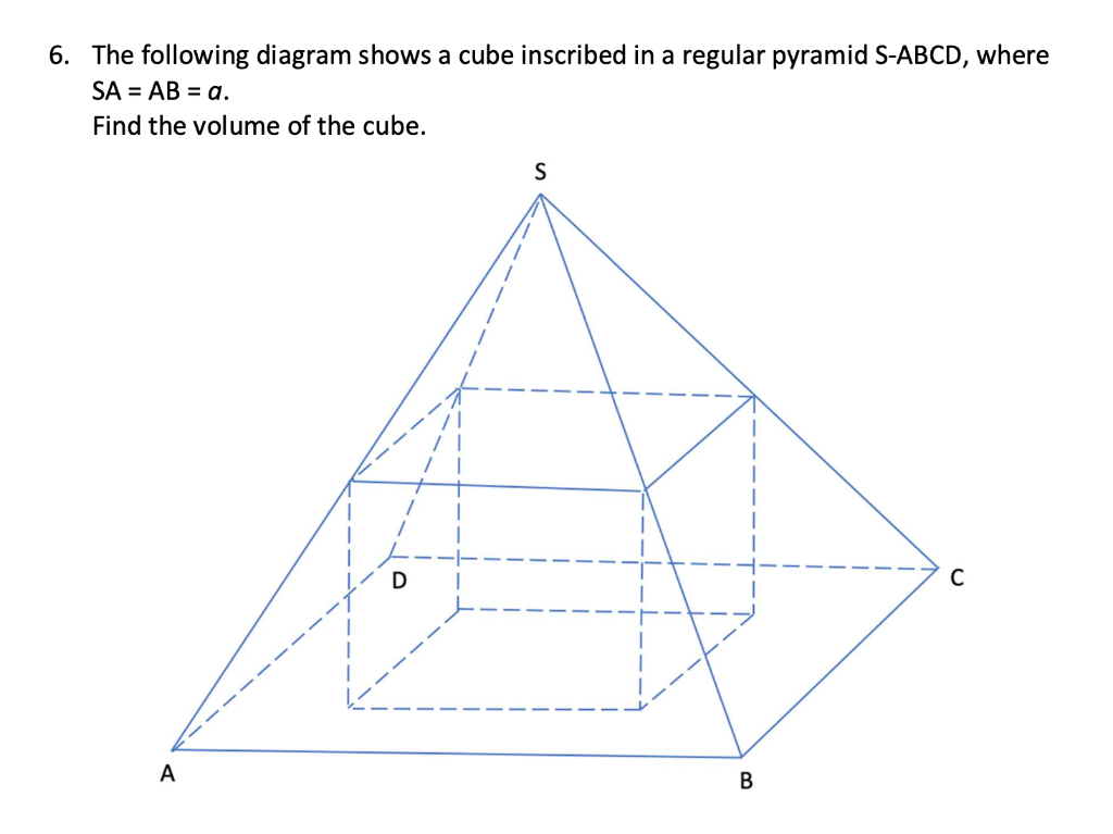 Solved 6. The following diagram shows a cube inscribed in a | Chegg.com