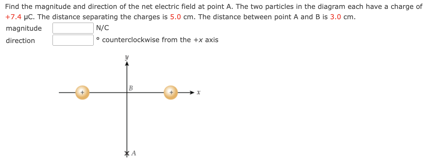 Solved Find the magnitude and direction of the net electric | Chegg.com