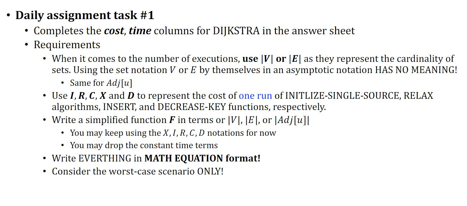 What is the running time and cost for Dijkstra's | Chegg.com