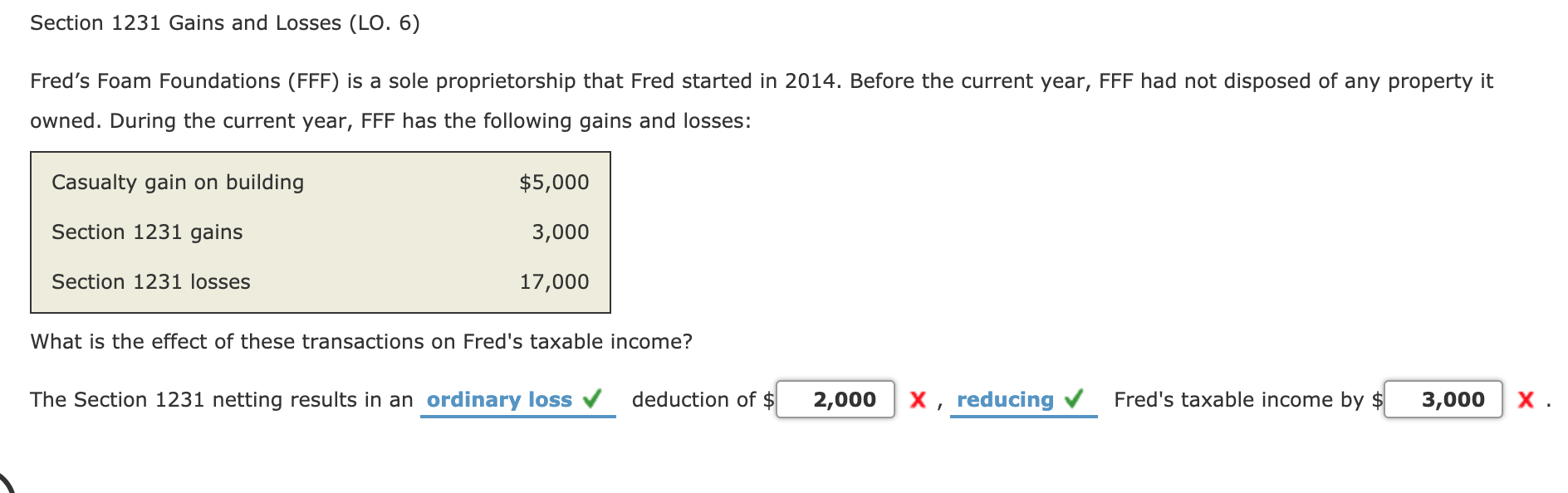 Solved Section 1231 Gains and Losses (LO. 6) Fred's Foam | Chegg.com