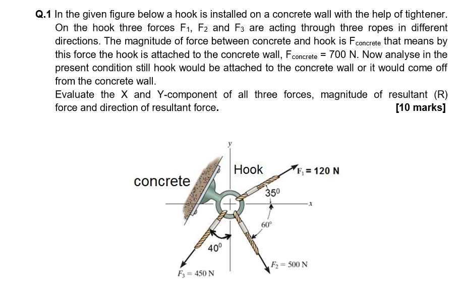 Solved Q.1 In the given figure below a hook is installed on | Chegg.com