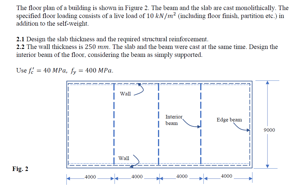 Solved The floor plan of a building is shown in Figure 2. | Chegg.com