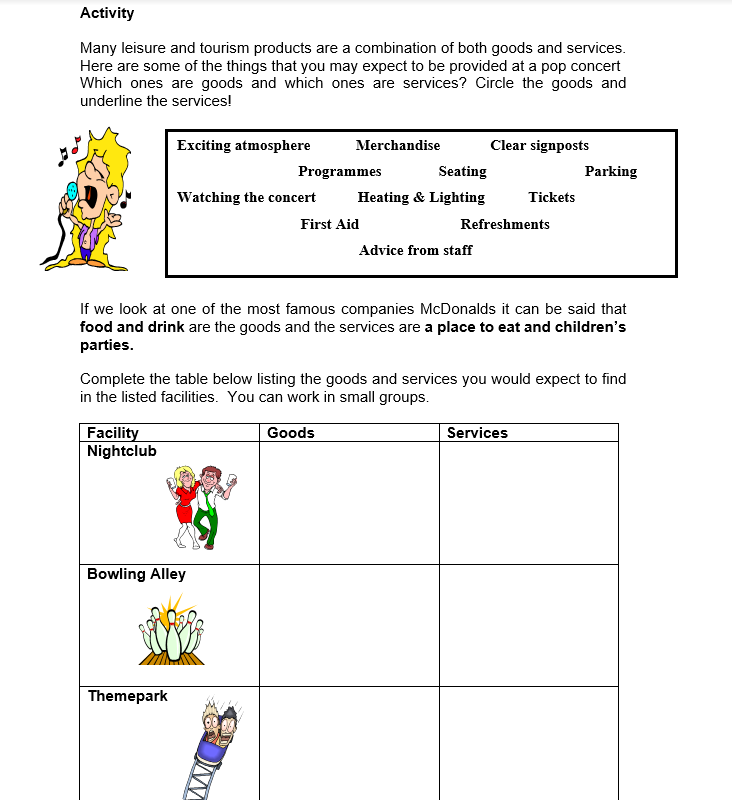 Solved Marketing Mix: The Four P's The Marketing Mix is one | Chegg.com