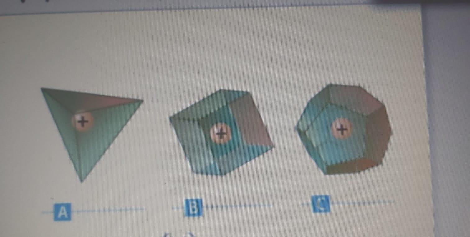 Solved A charge of q is placed in the center of three solids | Chegg.com