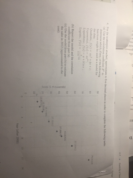 Solved For the scatterplot attached. approximate to five | Chegg.com