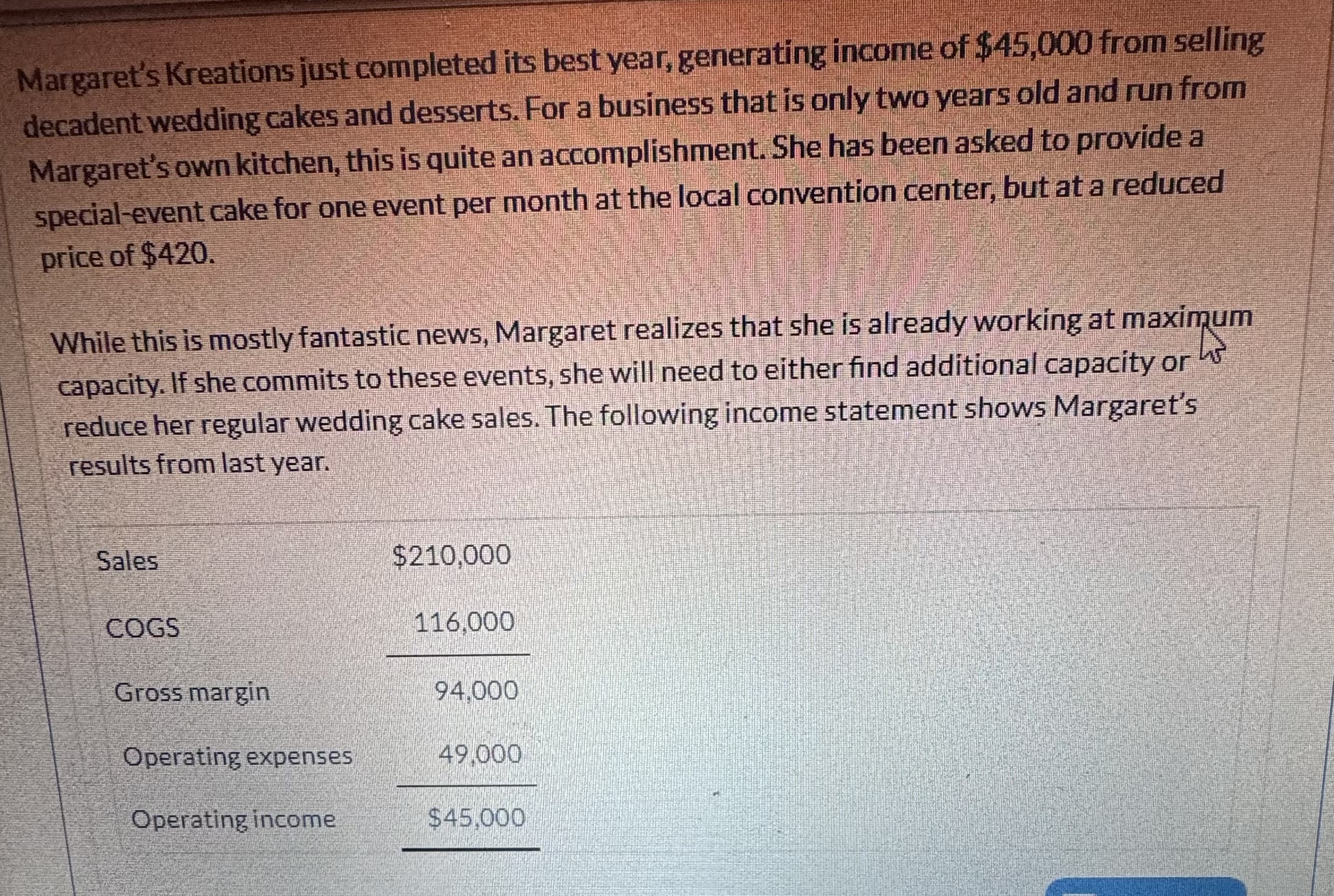 Solved Margaret's Kreations just completed its best year, | Chegg.com