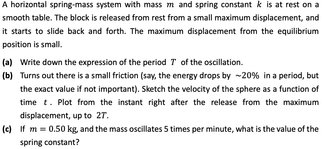 Solved A horizontal spring-mass system with mass m and | Chegg.com