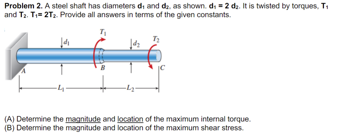 Solved make sure to draw a free body diagram and cut | Chegg.com