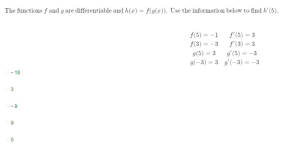 Solved he functions f and g are differentiable and | Chegg.com