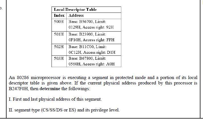 Solved An 80286 microprocessor is executing a segment in | Chegg.com
