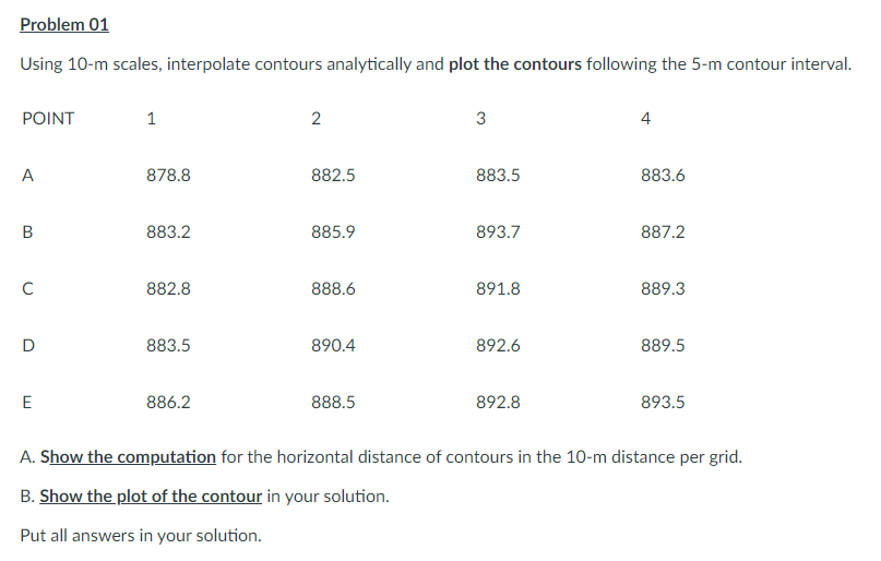 Solved Problem 01 Using 10-m scales, interpolate contours | Chegg.com