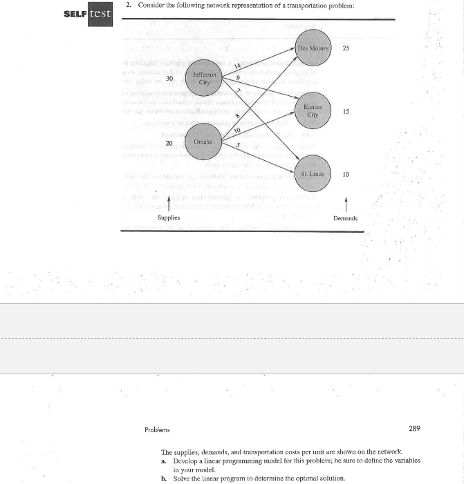 Solved 2. Consider the following network representation of a | Chegg.com