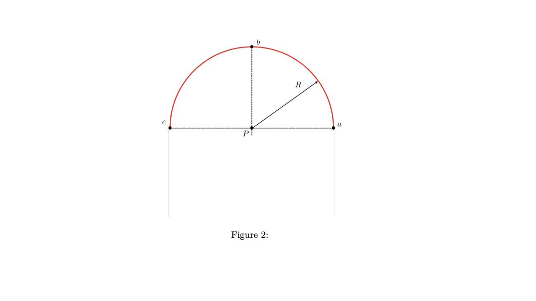 Solved Consider the arc of charge shown in Figure 2. Assume | Chegg.com