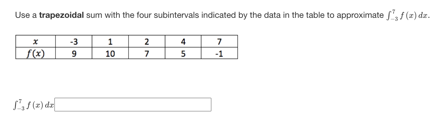 Solved Use a trapezoidal sum with the four subintervals | Chegg.com