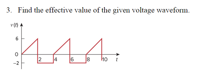 Solved 3. Find the effective value of the given voltage | Chegg.com
