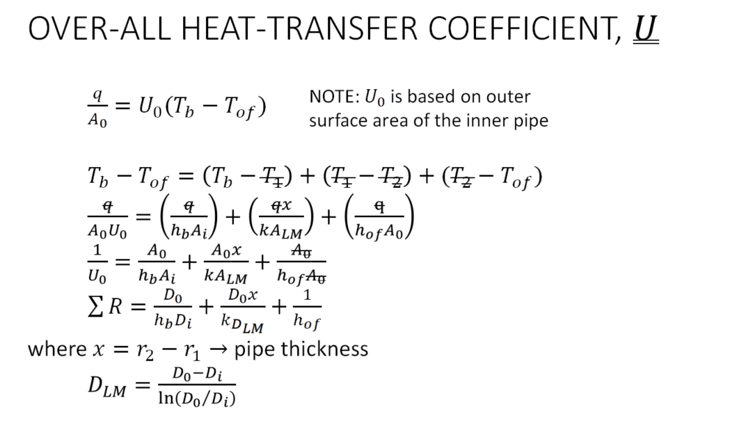 Solved Provide elusive problem with solution regarding mixed | Chegg.com